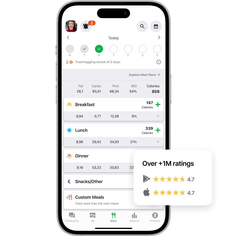 Reach Your Weight Loss Goals with fatsecret