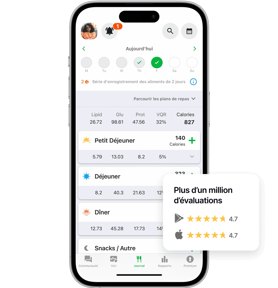 Atteignez vos objectifs de perte de poids avec fatsecret