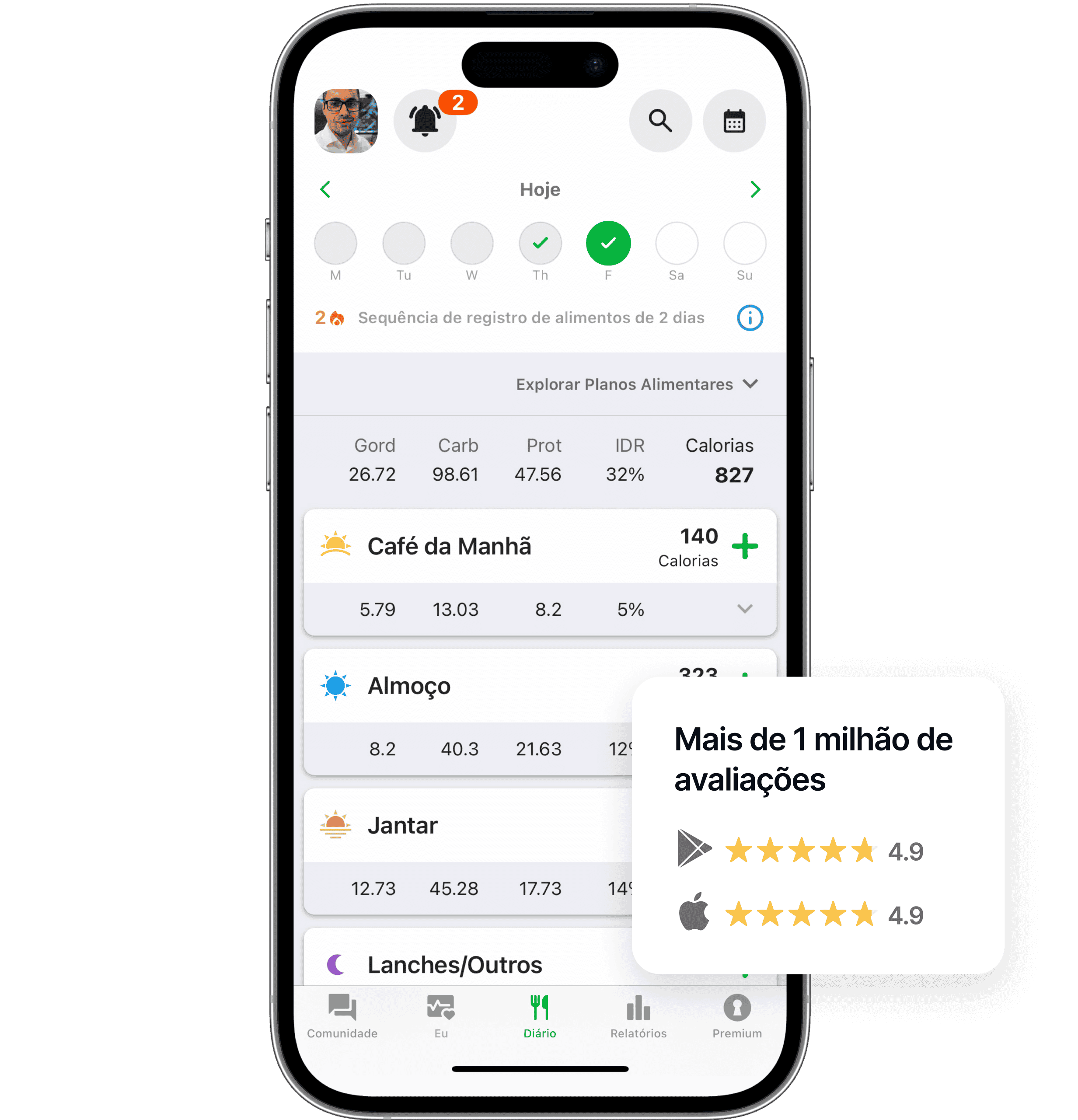 Alcance seus objetivos de emagrecimento com o fatsecret