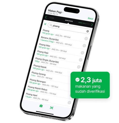 Capai Target Penurunan Berat Badanmu dengan fatsecret